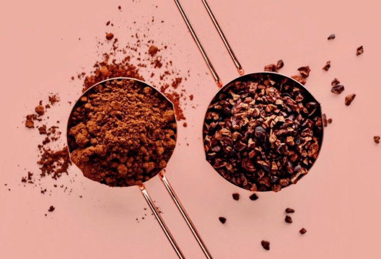 HOLY CACAO! - SWIISH Blog